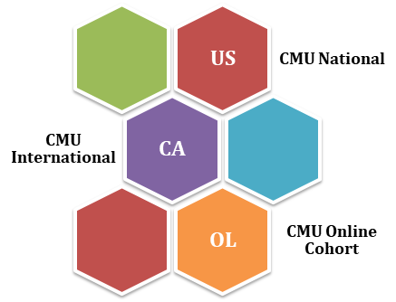 Central Michigan University Admission 2023: Application Fees, Deadlines ...