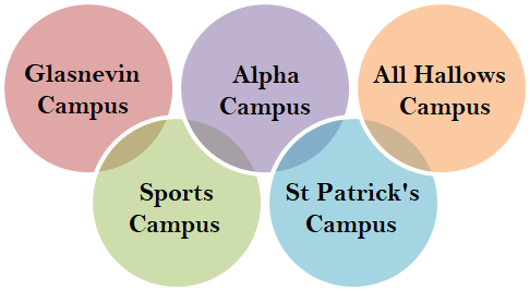 Dublin City University (DCU) Admission 2023: Application Fees ...