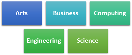 Douglas College Admission 2025: Application Dates & Deadlines, Requirements