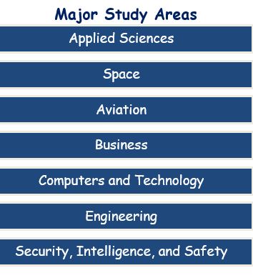 Embry-Riddle Aeronautical University Admission 2023: Application Fees, Deadlines, Acceptance ...