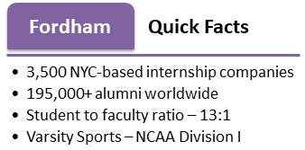 Fordham University Admissions 2021: Fees, Acceptance Rate, Entry ...