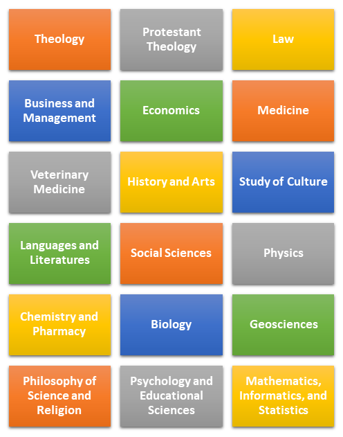 Ludwig Maximilians University Munich Admission 2023: Application Fees ...