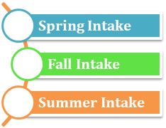 Louisiana State University (LSU) Admission 2023: Application Fees ...