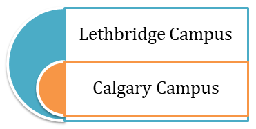 University of Lethbridge Admission 2023: Application Fees, Deadlines, Acceptance Rate, Requirements