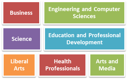 Marshall University Admission 2023: Application Fees, Deadlines ...