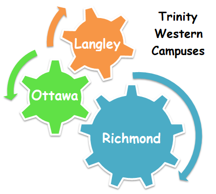 Trinity Western University (TWU) Admission 2023: Application Fees ...