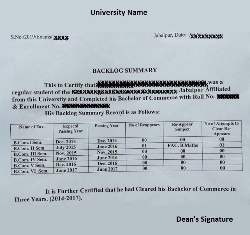 Template Sample Backlog Certificate