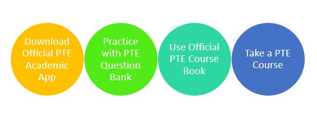 Pearson launches shorter version of PTE Test and PTE at Home to ...